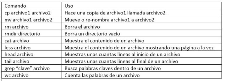 Comando Linux Less | Ejemplos sencillos del comando less en linux